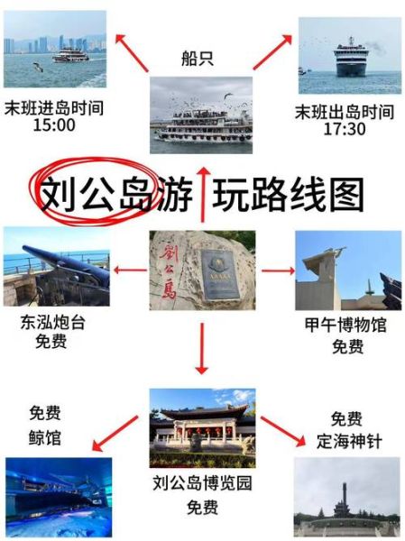 威海刘公岛门票多少钱_威海刘公岛一日游路线-第1张图片-山城妙识 威海刘公岛门票多少钱_威海刘公岛一日游路线-第1张图片-山城妙识
