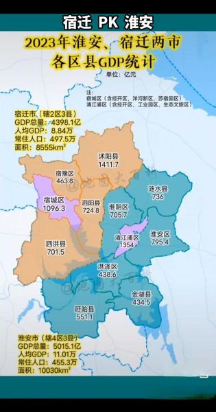 淮安市在哪里_淮安市有哪些区县-第2张图片-山城妙识