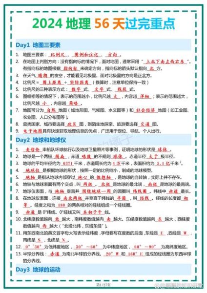 初中地理人教版重点知识_如何高效记忆地图-第3张图片-山城妙识 初中地理人教版重点知识_如何高效记忆地图-第3张图片-山城妙识