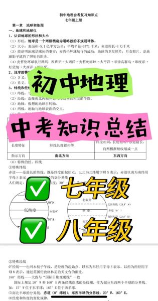 初中地理课本重点知识有哪些_如何高效记忆-第3张图片-山城妙识