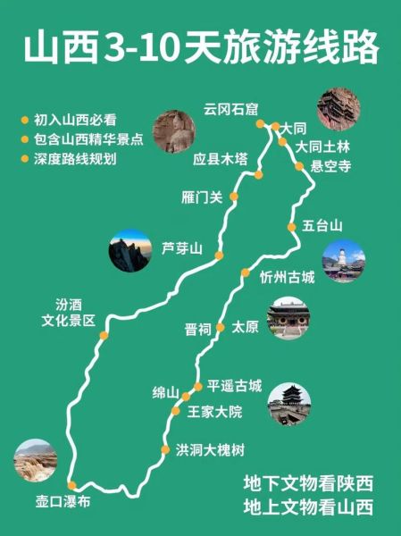 山西景点旅游最佳路线_如何安排7天行程-第1张图片-山城妙识