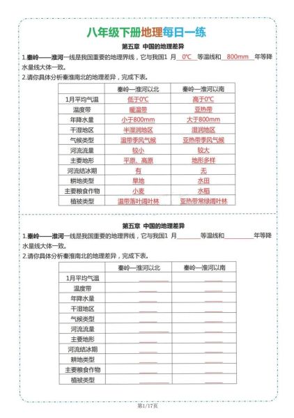 八年级地理下册教学计划怎么写_八年级地理下册教学进度表-第1张图片-山城妙识