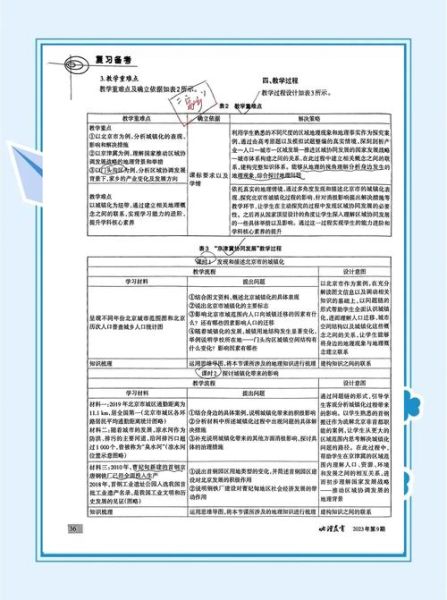 2017天津地理高考考什么_怎么复习-第3张图片-山城妙识