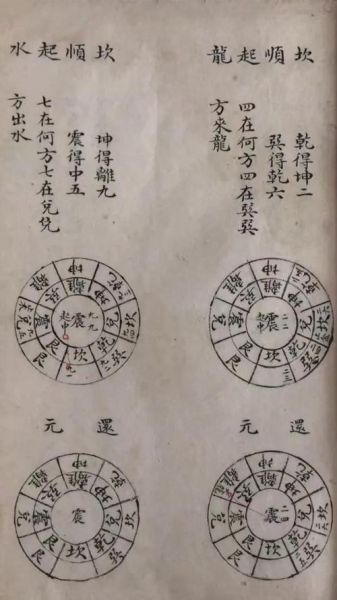 地理先生怎么看风水_如何自学看风水-第1张图片-山城妙识