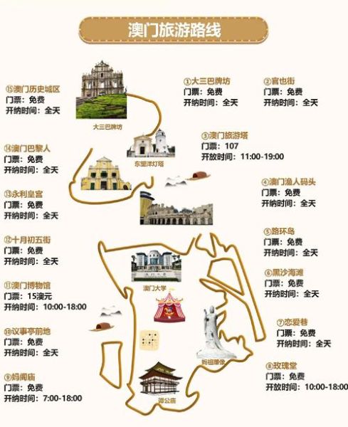 澳门一日游路线_澳门必去景点有哪些-第1张图片-山城妙识