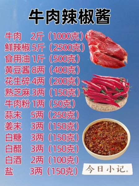 牛肉辣椒酱怎么做最正宗_正宗牛肉辣椒酱配方-第1张图片-山城妙识