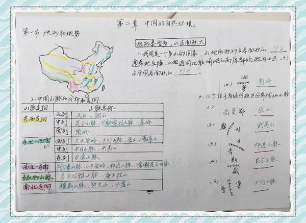初二上学期地理重点知识_中国地形与气候特征-第2张图片-山城妙识 初二上学期地理重点知识_中国地形与气候特征-第2张图片-山城妙识