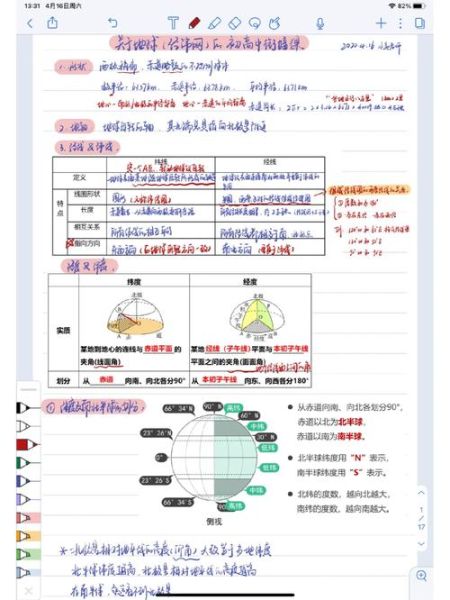 初高中地理衔接学什么_如何快速适应-第3张图片-山城妙识