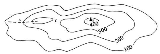 初一地理等高线怎么看_等高线地形图怎么画-第3张图片-山城妙识 初一地理等高线怎么看_等高线地形图怎么画-第3张图片-山城妙识