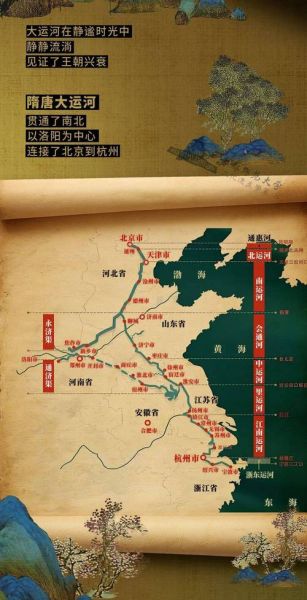 地理运河有哪些_地理运河的作用是什么-第2张图片-山城妙识