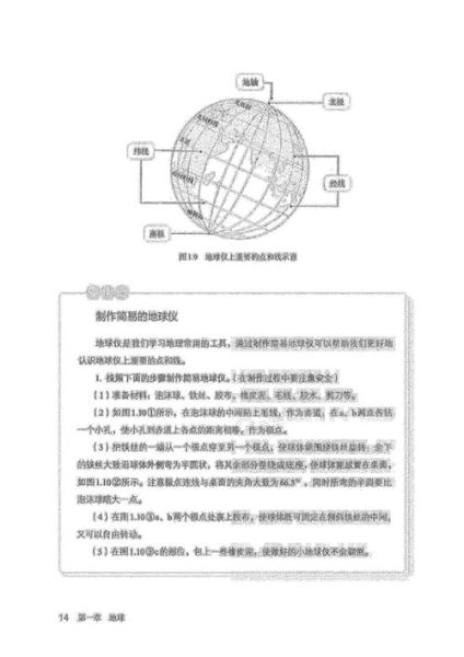 初一地理电子课本有哪些重点_如何高效预习-第2张图片-山城妙识