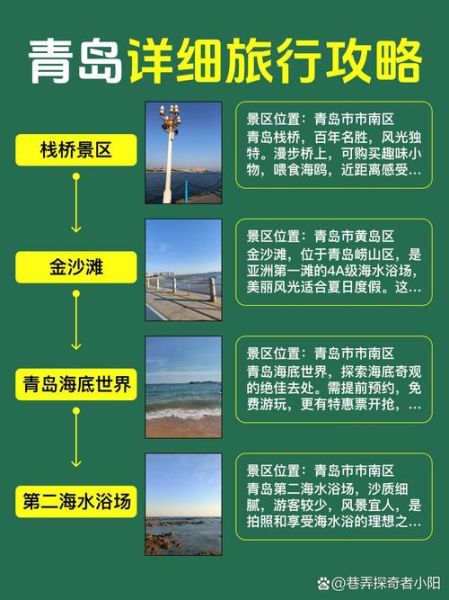 青岛北站附近有什么好玩的_青岛北站周边景点怎么走-第3张图片-山城妙识