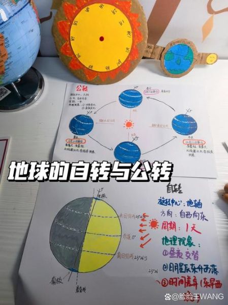 地球自转方向_地球自转对昼夜更替的影响-第1张图片-山城妙识 地球自转方向_地球自转对昼夜更替的影响-第1张图片-山城妙识