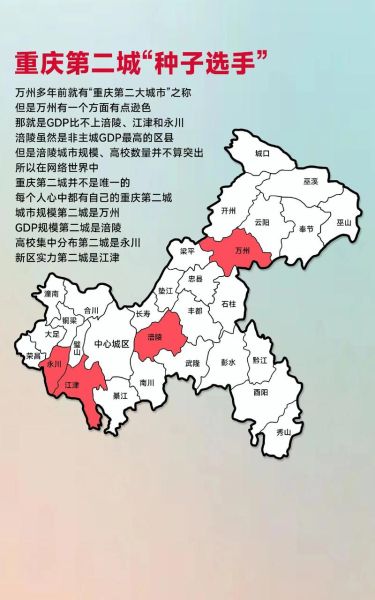 重庆为什么成为西部物流枢纽_重庆地理优势有哪些-第3张图片-山城妙识 重庆为什么成为西部物流枢纽_重庆地理优势有哪些-第3张图片-山城妙识