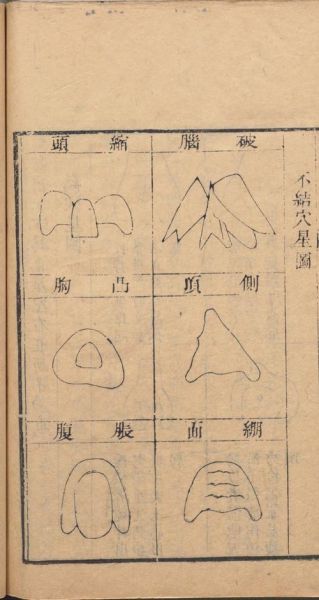 谭地理怎么样_谭地理适合自学吗-第3张图片-山城妙识