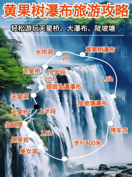 黄果树瀑布附近景点推荐_黄果树瀑布周边怎么玩-第1张图片-山城妙识