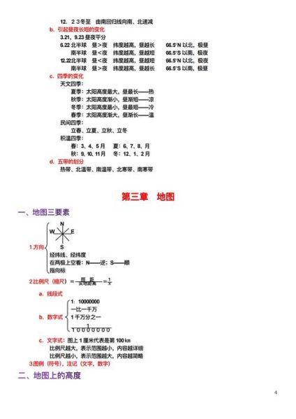 高中地理知识点大全_如何系统掌握-第3张图片-山城妙识