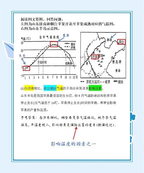 地理大发现的原因_地理大发现的影响-第2张图片-山城妙识