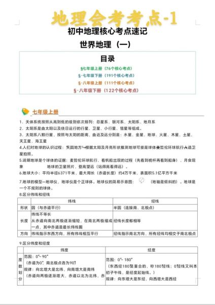 地理赢在中考怎么学_地理赢在中考提分技巧-第3张图片-山城妙识