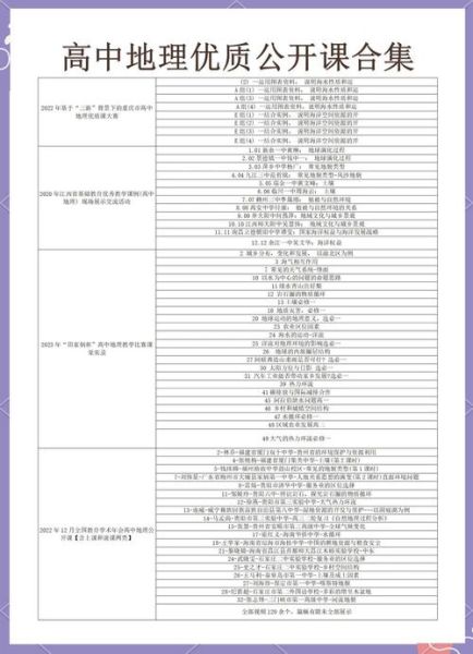 高中地理微课怎么学_如何高效掌握微课技巧-第2张图片-山城妙识