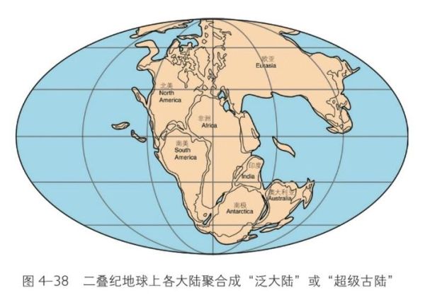 什么是历史地理枢纽_如何影响世界格局-第3张图片-山城妙识