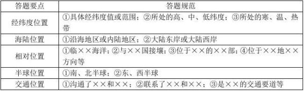 萍地理在哪里_萍地理有什么特色-第3张图片-山城妙识 萍地理在哪里_萍地理有什么特色-第3张图片-山城妙识
