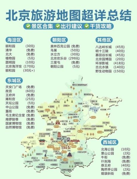 海淀景点有哪些_海淀一日游路线怎么安排-第1张图片-山城妙识