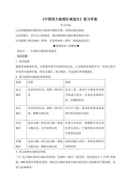 初二地理下册重点_中国四大地理区域怎么划分-第1张图片-山城妙识