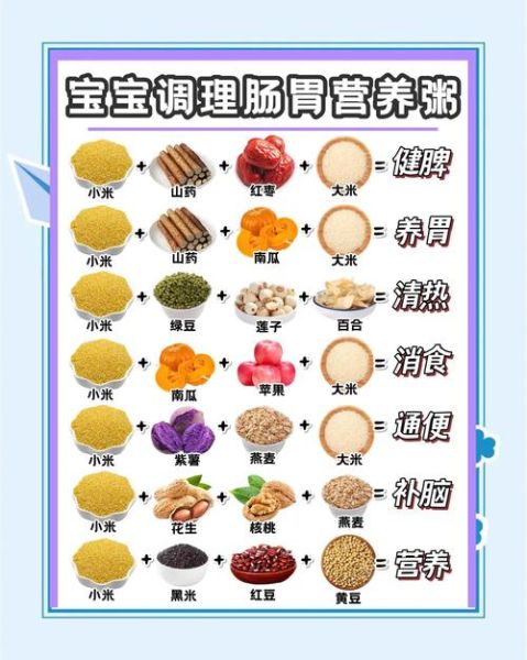 宝宝鸡肝粥怎么做_鸡肝粥适合几个月宝宝-第1张图片-山城妙识