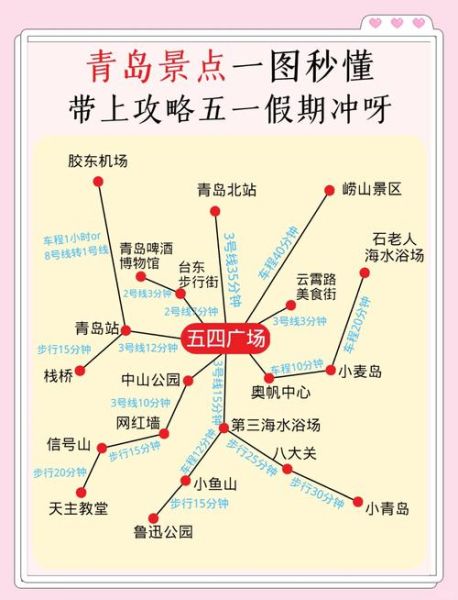 青岛旅游景点地图全图_哪里最值得去-第2张图片-山城妙识