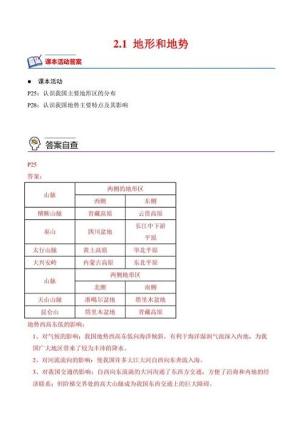 中考地理怎么复习_中考地理常考题型有哪些-第2张图片-山城妙识