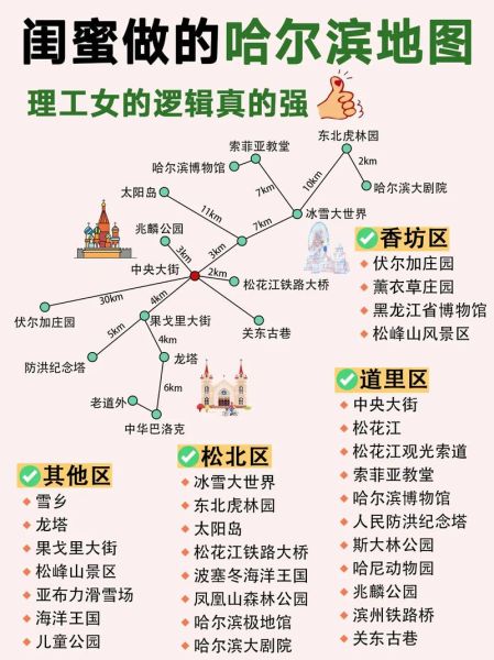 哈尔滨旅游必去景点有哪些_哈尔滨三日游路线怎么安排-第2张图片-山城妙识