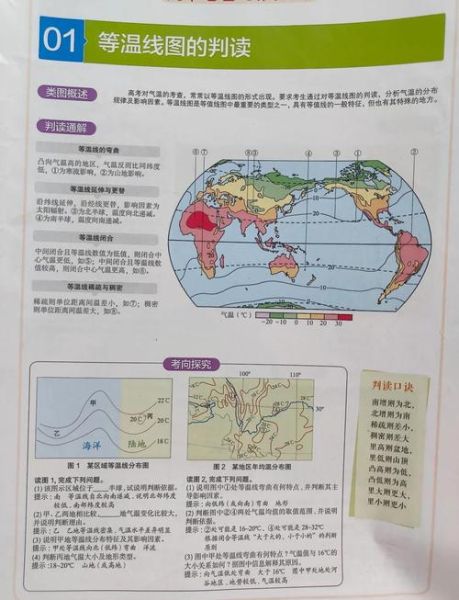 高中地理地图怎么看_地图判读技巧有哪些-第1张图片-山城妙识 高中地理地图怎么看_地图判读技巧有哪些-第1张图片-山城妙识