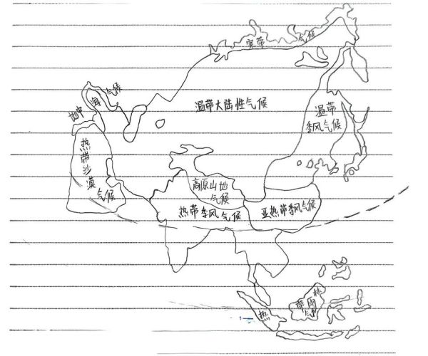 七年级地理下册学什么_亚洲地形气候特点-第1张图片-山城妙识
