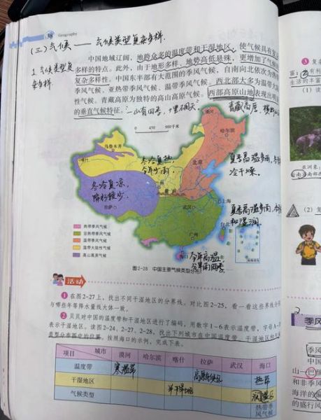 中国地形特征有哪些_如何影响气候-第2张图片-山城妙识 中国地形特征有哪些_如何影响气候-第2张图片-山城妙识