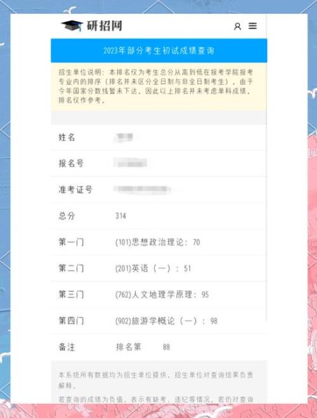 旅游地理学考研学校_哪些院校好考-第2张图片-山城妙识