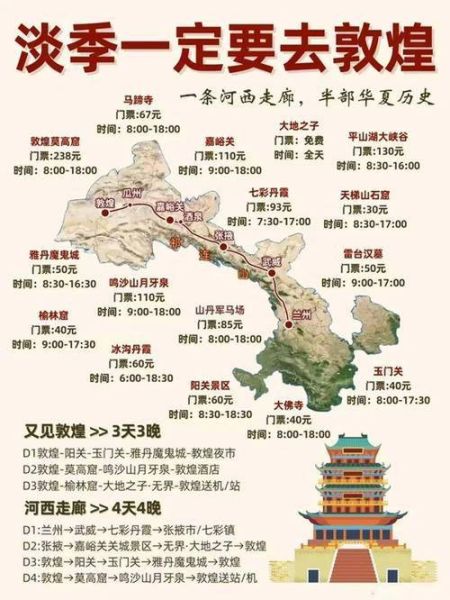 甘肃旅游必去景点有哪些_甘肃自由行路线怎么安排-第3张图片-山城妙识