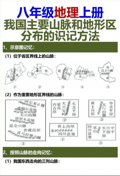 八年级上册地理中国地形分布_如何记忆地形特征-第2张图片-山城妙识 八年级上册地理中国地形分布_如何记忆地形特征-第2张图片-山城妙识