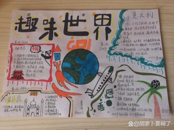 世界地理手抄报怎么做_手抄报内容写什么-第1张图片-山城妙识 世界地理手抄报怎么做_手抄报内容写什么-第1张图片-山城妙识