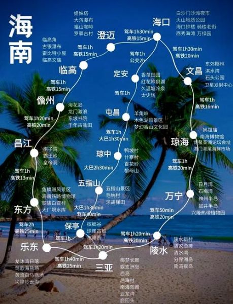 海南旅游攻略必去景点_海南自由行最佳路线-第3张图片-山城妙识