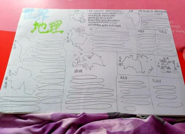 世界地理手抄报怎么做_手抄报内容写什么-第2张图片-山城妙识 世界地理手抄报怎么做_手抄报内容写什么-第2张图片-山城妙识