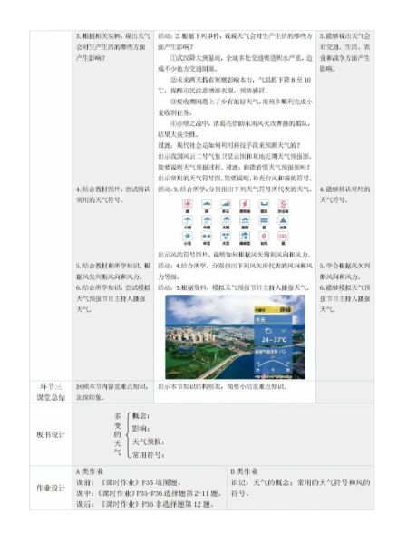 初中地理校本课程有哪些内容_如何设计初中地理校本课程-第1张图片-山城妙识 初中地理校本课程有哪些内容_如何设计初中地理校本课程-第1张图片-山城妙识