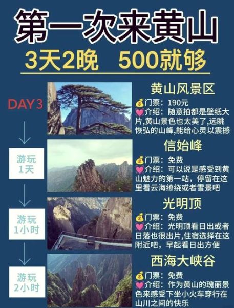 黄山什么时候去最好_黄山三日游最佳路线-第2张图片-山城妙识 黄山什么时候去最好_黄山三日游最佳路线-第2张图片-山城妙识
