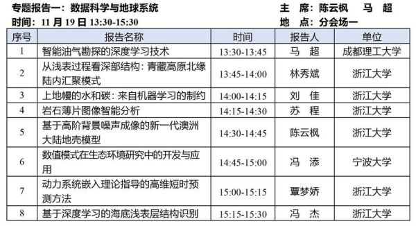 地理学会网站_如何查询最新学术会议-第2张图片-山城妙识 地理学会网站_如何查询最新学术会议-第2张图片-山城妙识