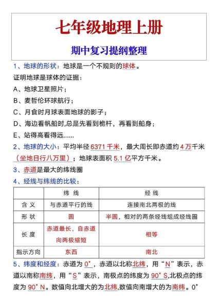 七年级地理期中试卷_如何高效复习-第2张图片-山城妙识