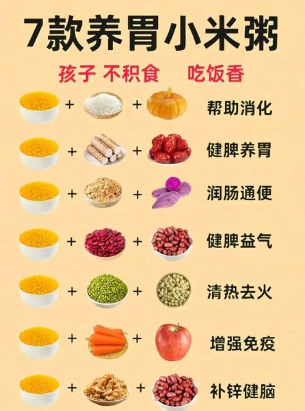 小米粥怎么煮才粘稠_小米粥的做法步骤-第1张图片-山城妙识 小米粥怎么煮才粘稠_小米粥的做法步骤-第1张图片-山城妙识