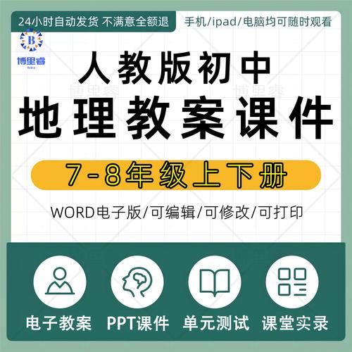 地理课视频怎么学_地理课视频有哪些高效方法-第3张图片-山城妙识