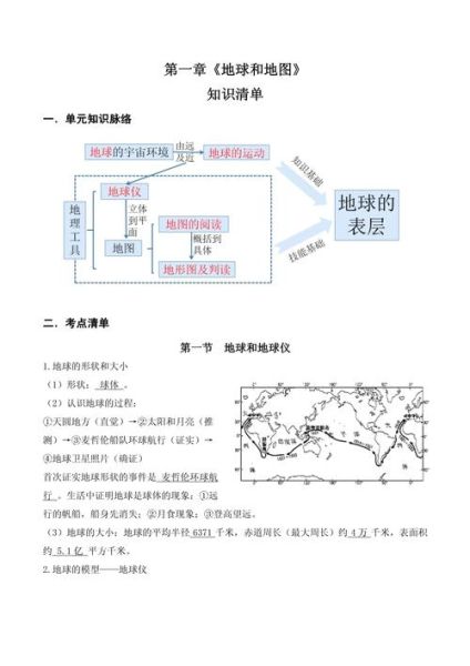 七年级地理上册学什么_地球和地图怎么学-第2张图片-山城妙识