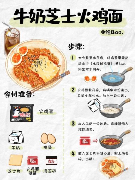 芝士火鸡面怎么做_芝士火鸡面热量高吗-第1张图片-山城妙识