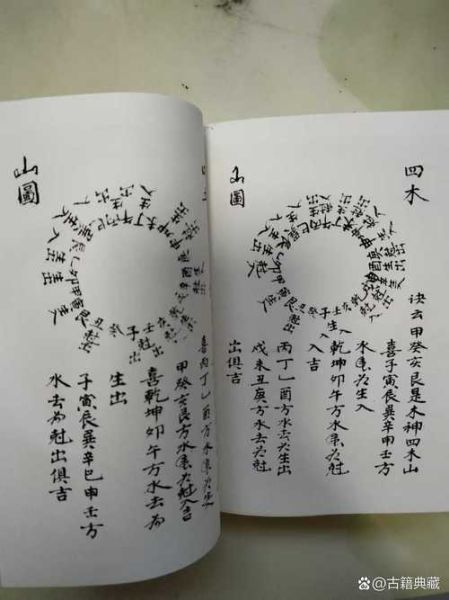 地理四秘全书讲什么_如何自学风水入门-第1张图片-山城妙识 地理四秘全书讲什么_如何自学风水入门-第1张图片-山城妙识